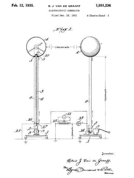 Robert Van de Graaff - Encyclopedia of Alabama